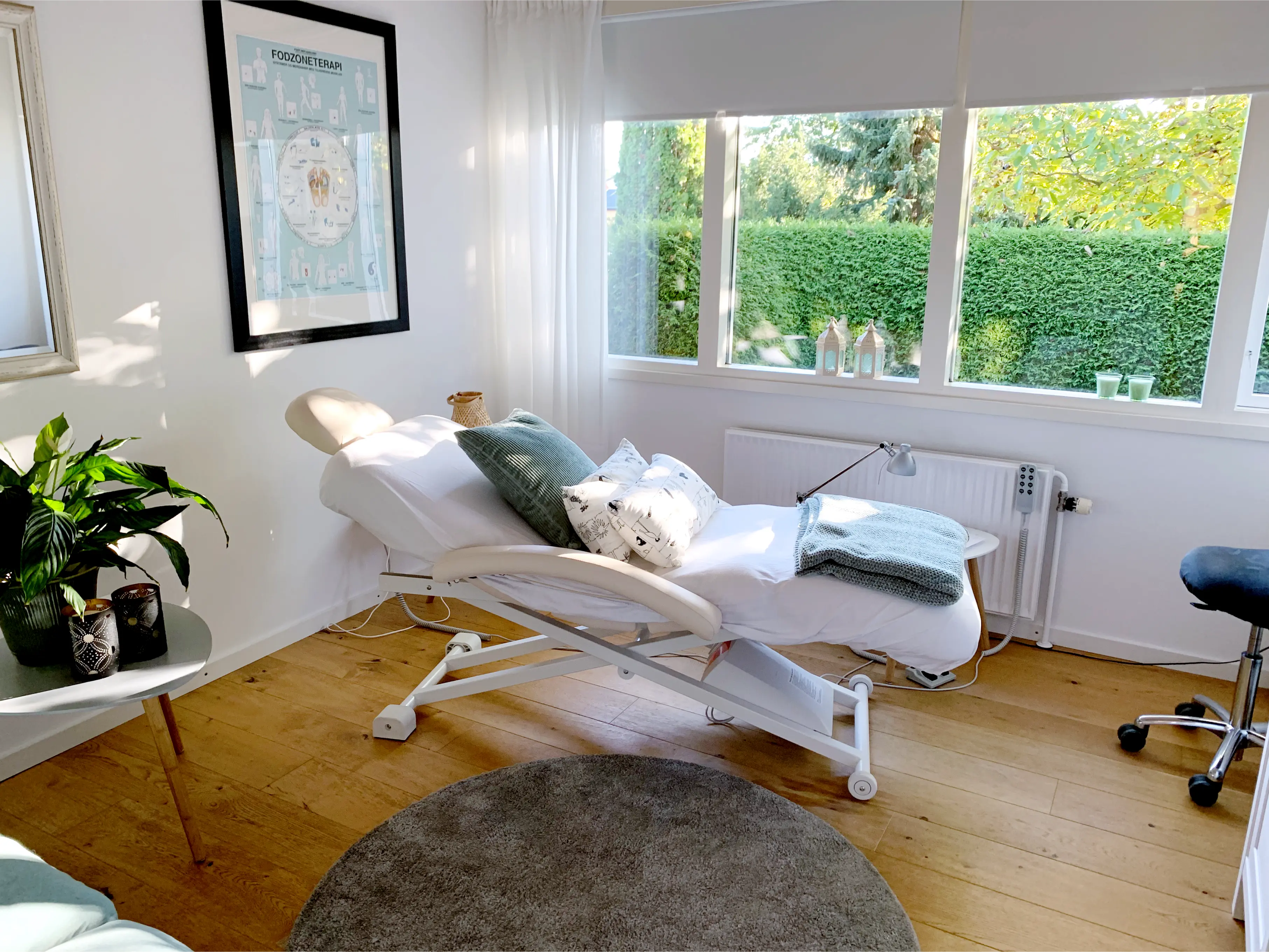 Kombi Behandling. Imødekommer Dine Behov - ZoneClinic